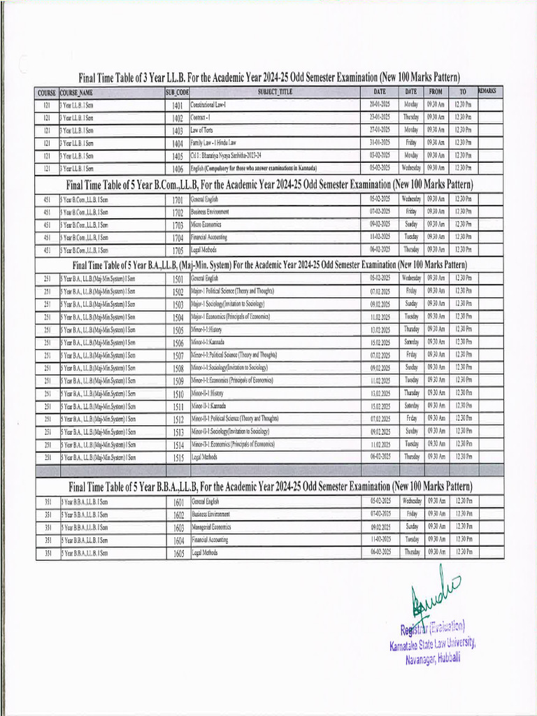 Final Time Table 2024-25 | PDF
