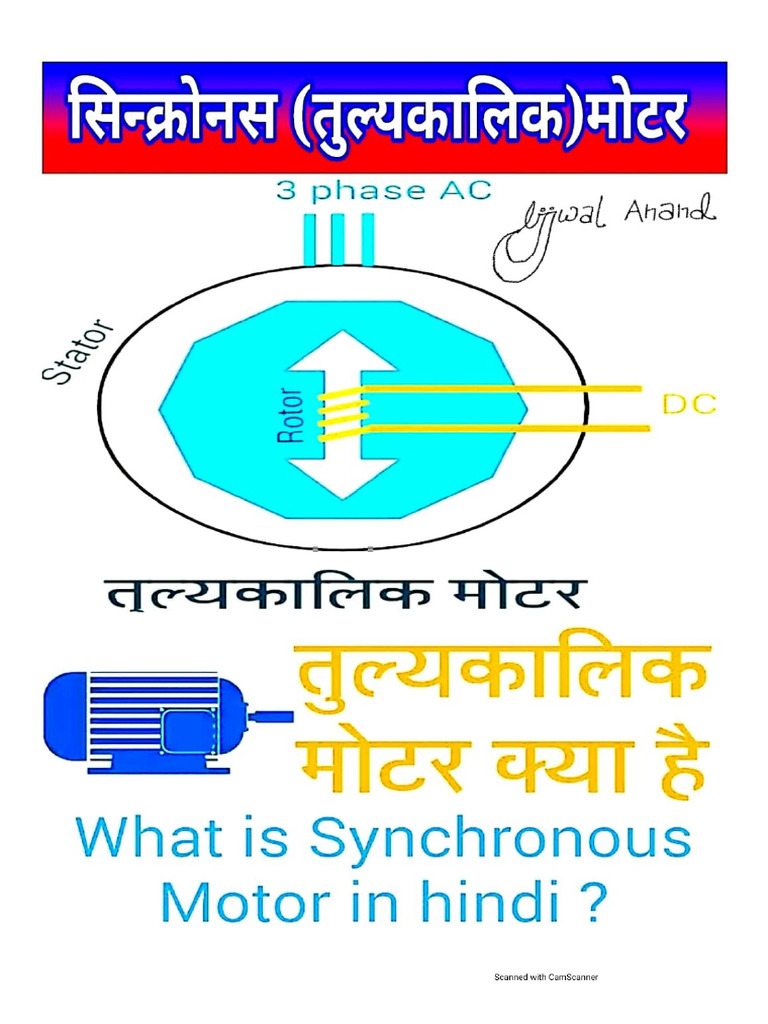 Synchronous motor | PDF
