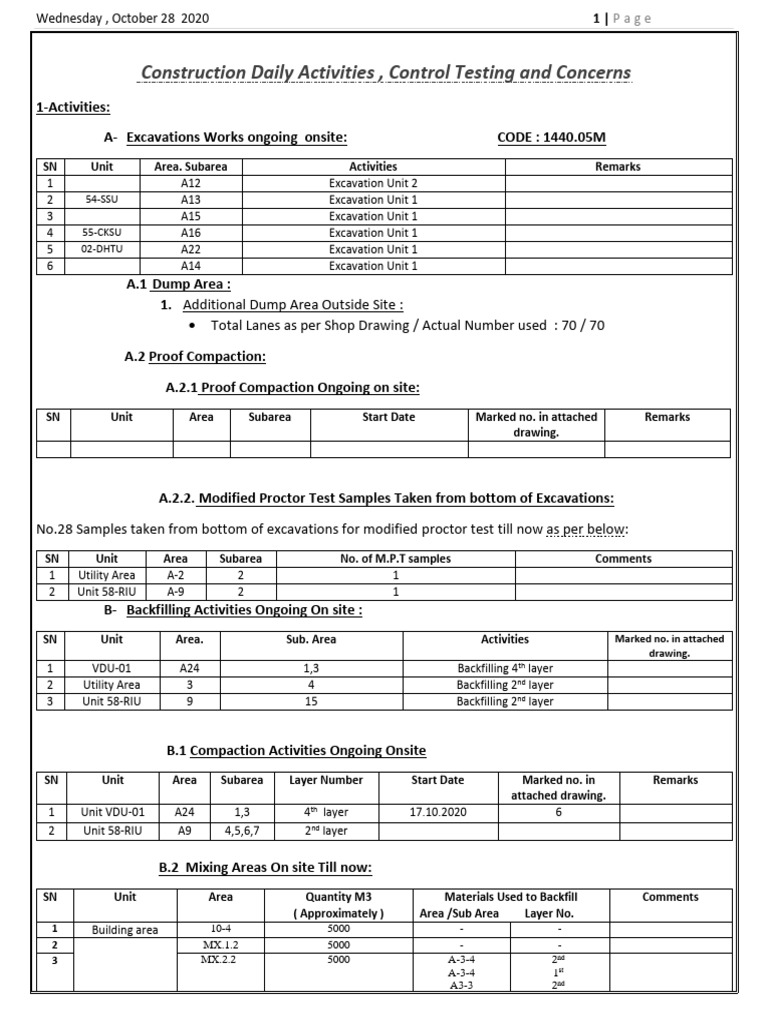 Daily Construction Activities, Control Testing and Concerns Report 28th ...