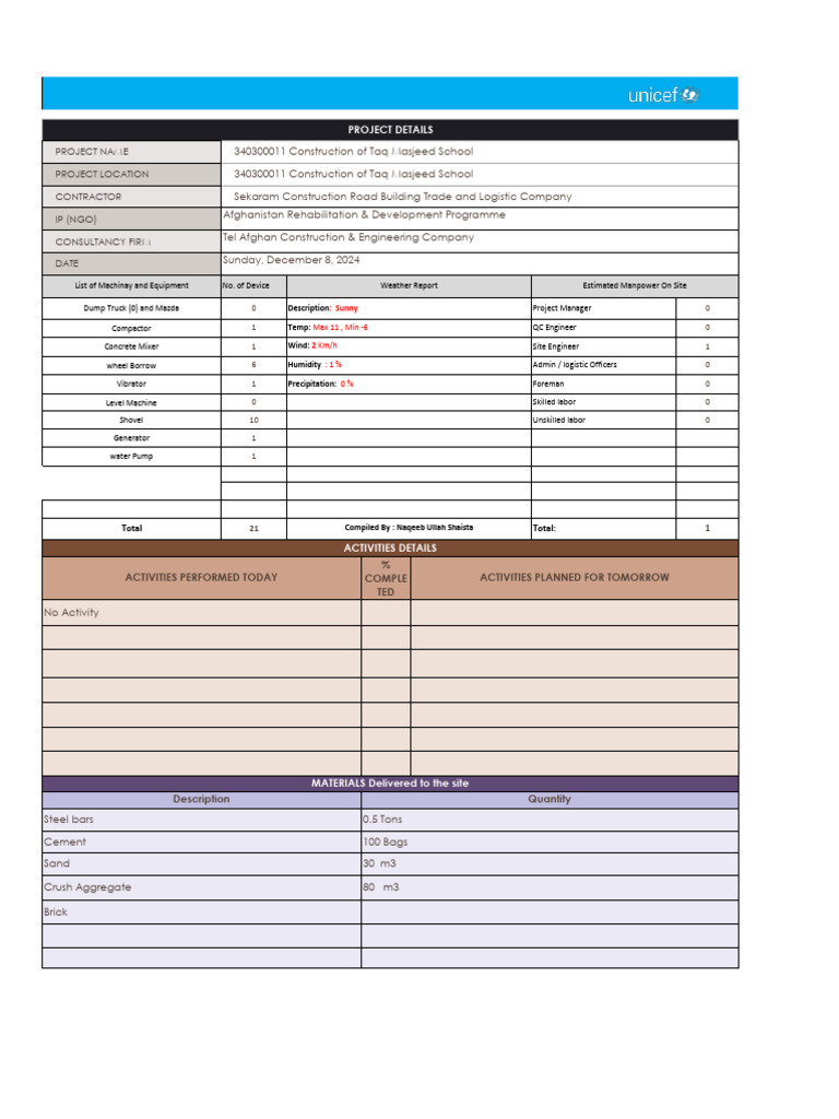 08-12-2024 Construction of Taq Masjid School | PDF | Structural ...