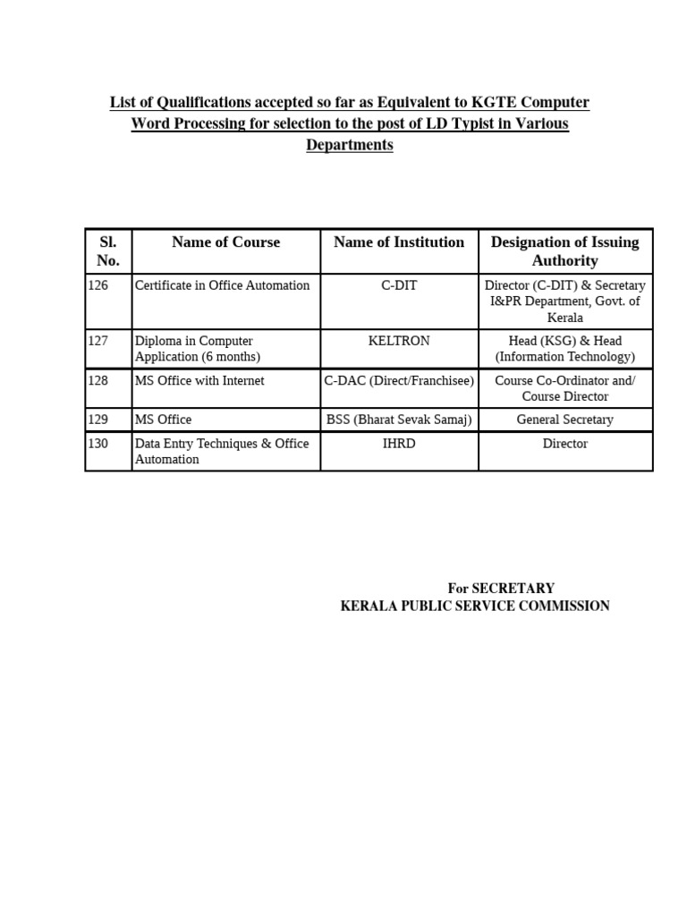 Kgte Cwp-Equivalent | PDF