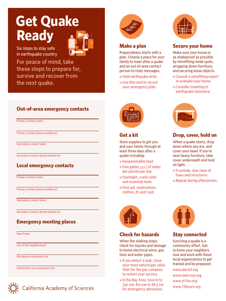 Earthquake Preparedness Card | PDF | Earthquakes | Emergency