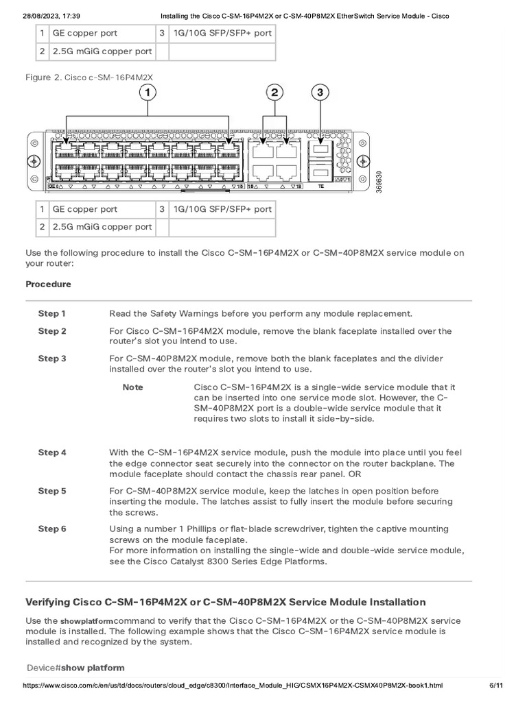 C SM 16P4M2X | PDF