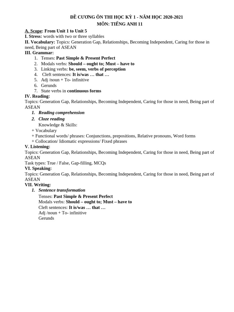 Đề Cương - cuối Hki - tiếng Anh 11 - tn | PDF | Verb | Linguistics