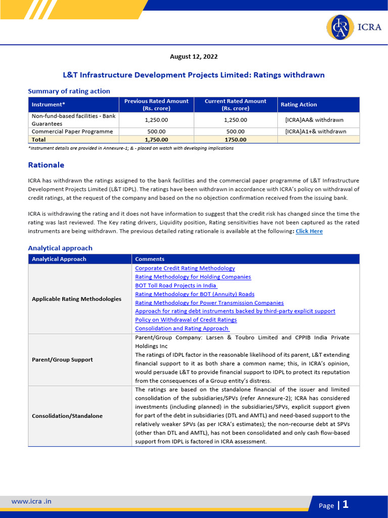 L&T IDPL Ratings Withdrawn by ICRA | PDF | Equity (Finance) | Stocks