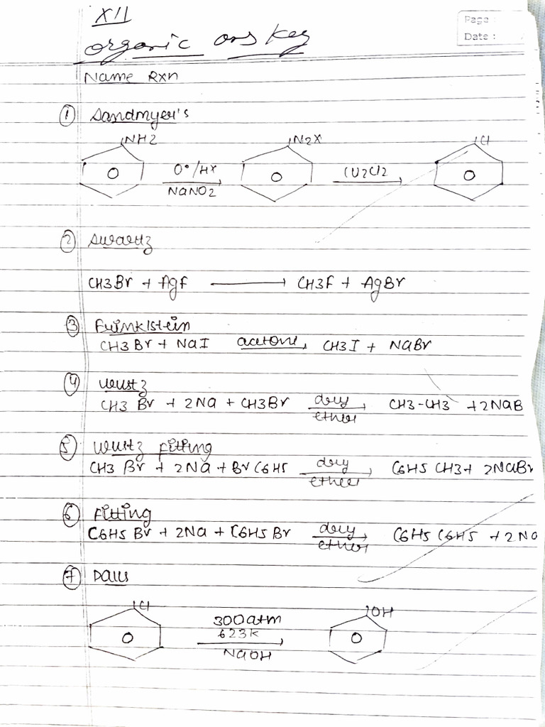 Chem Solutions | PDF