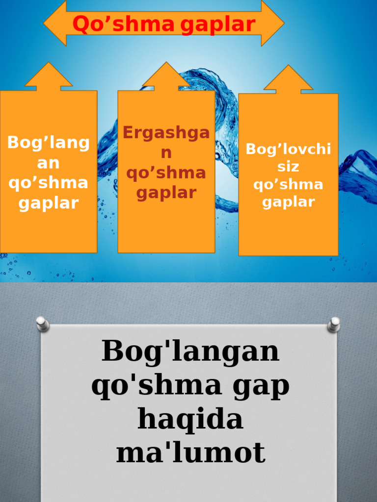9-SINF. Bog'Langan Qo'Shma Gap Haqida Ma'Lumot | PDF