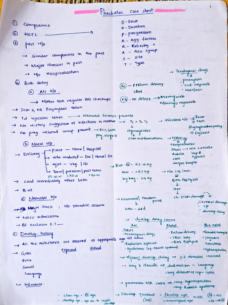 Case Sheet | PDF | Senses