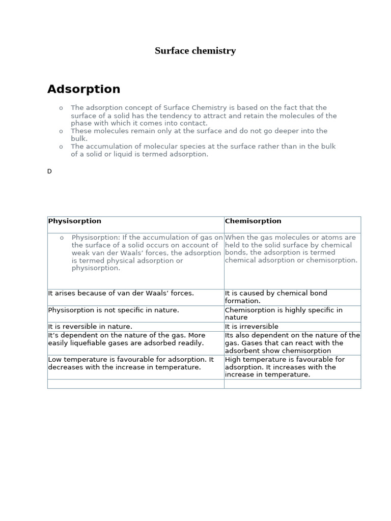 Surface chemistry | PDF