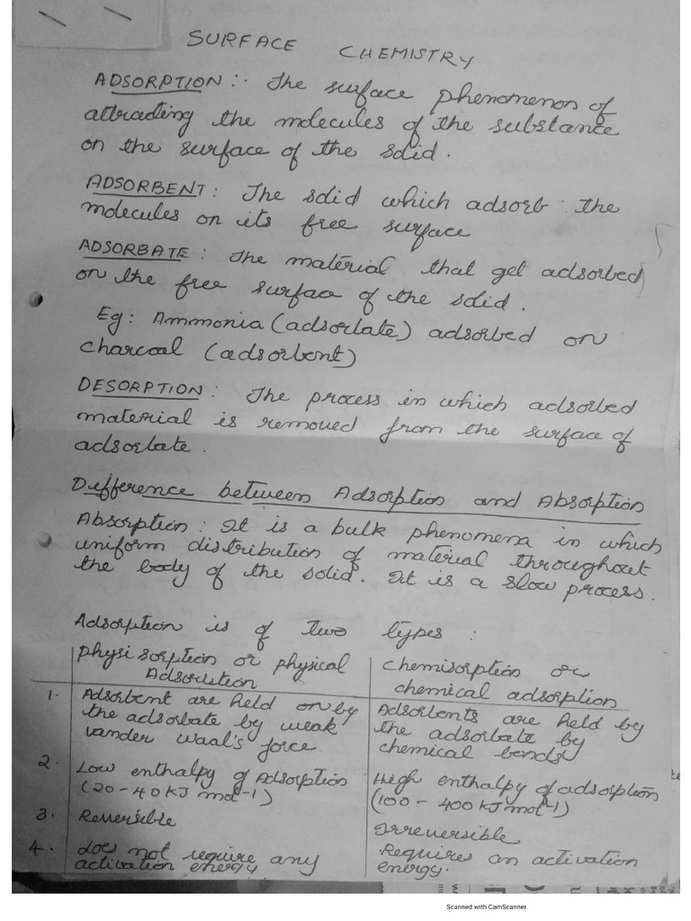 Surface Chemistry | PDF