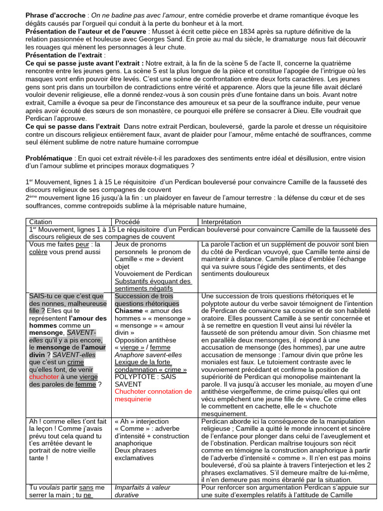 Corrigé Explication 1 On Ne Badine Pas Avec L'amour | PDF | Amour | Mal