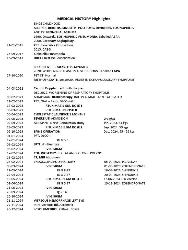Medical History | PDF