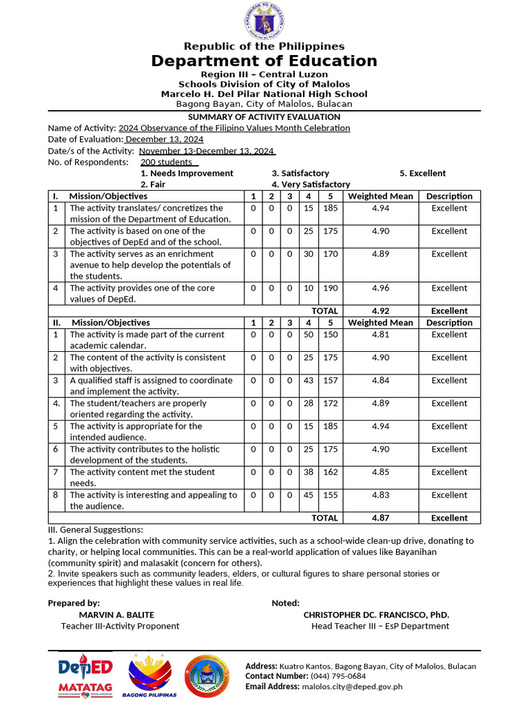 2024 Filipino Values Month Evaluation | PDF