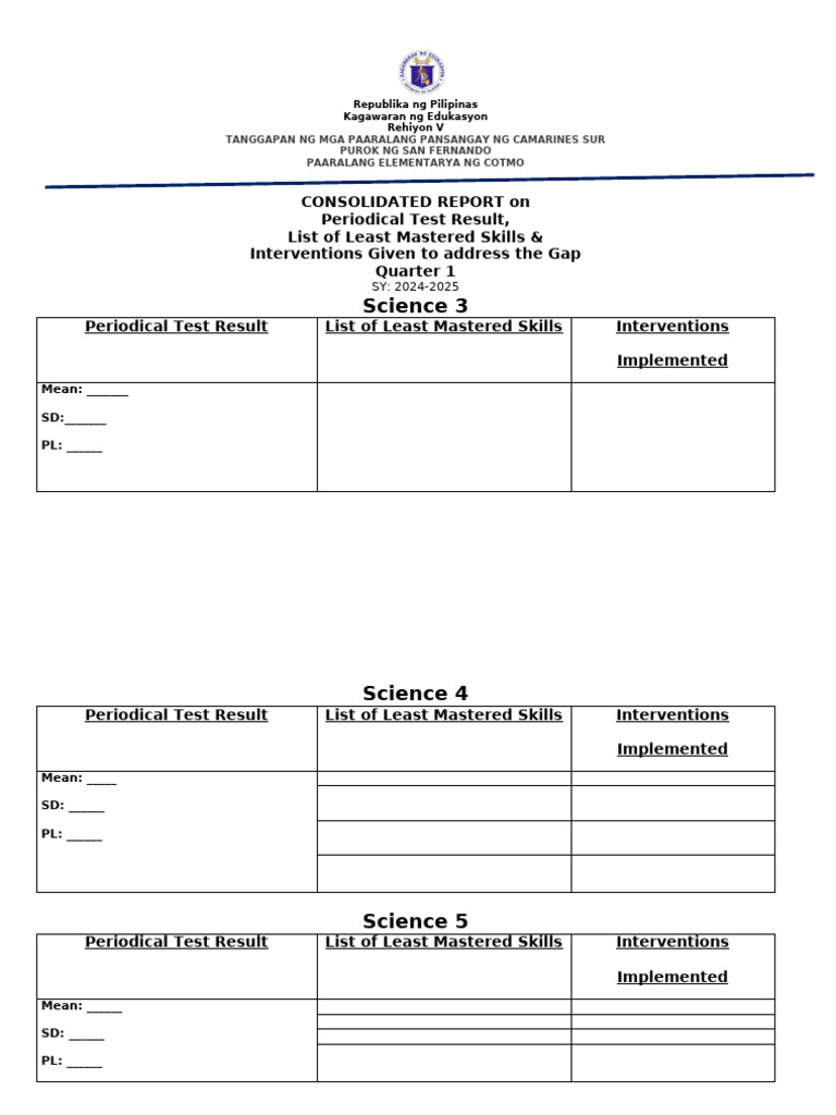 Consolidated Form Science PT Results Least Mastered Interventions ...
