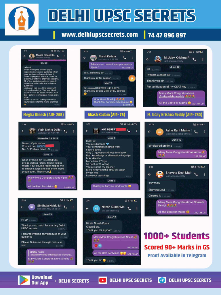 2023 PYQ Tricks | PDF