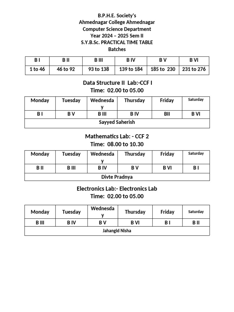 SYBCS 2023-24 Sem II - Updated | PDF