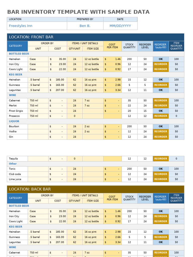 Bar Inventory Management Tool | PDF | Barrel | Pint