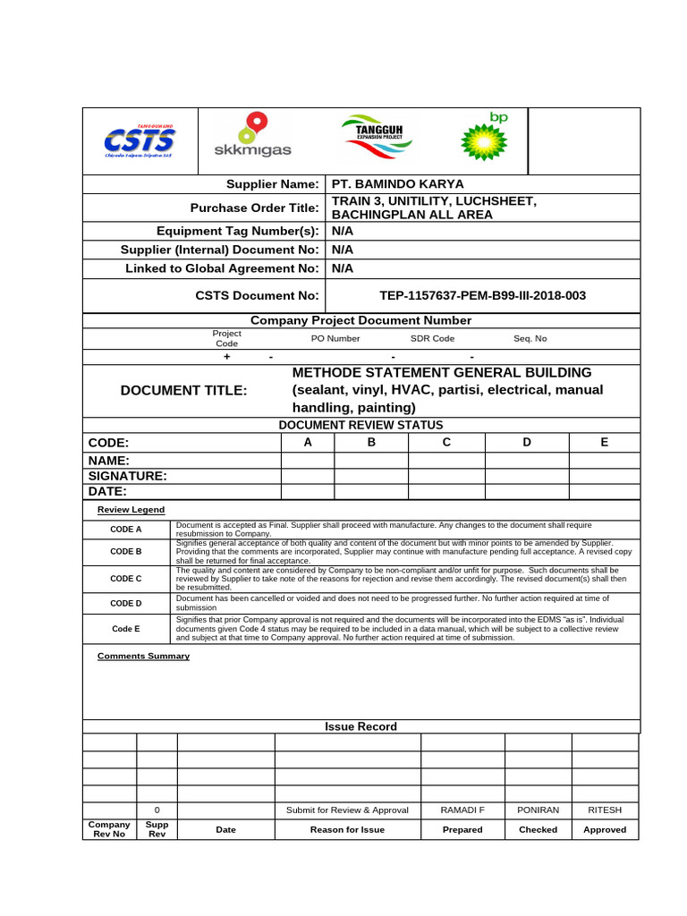 Method Statement - Maintenance Building Imam 03 | PDF | Safety ...
