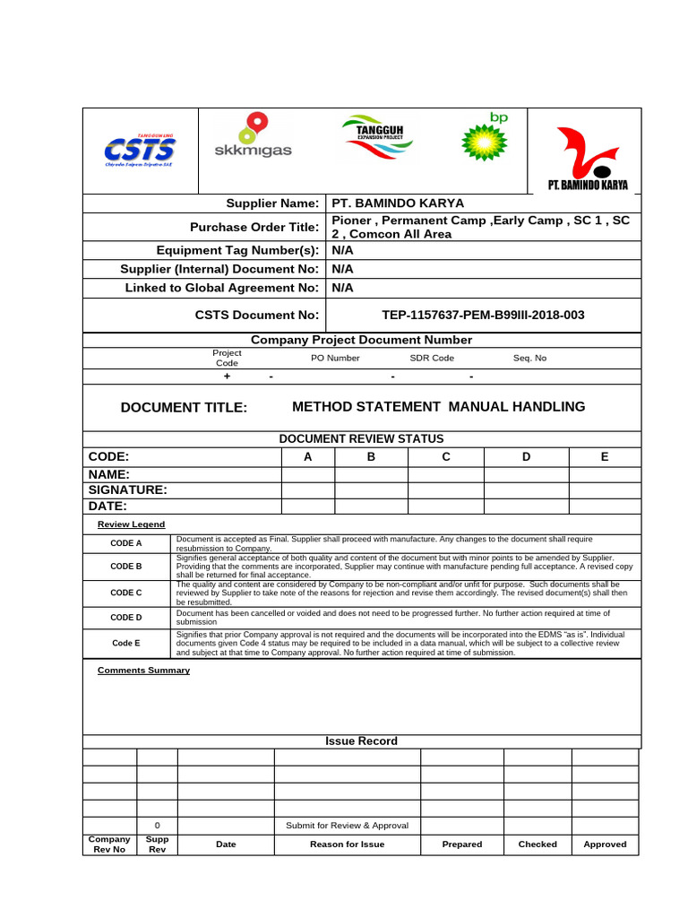 Method Statment Manual Handling | PDF | Personal Protective Equipment ...