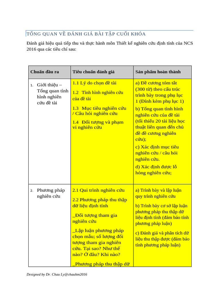 YEU CAU BT CUOI KHOA | PDF