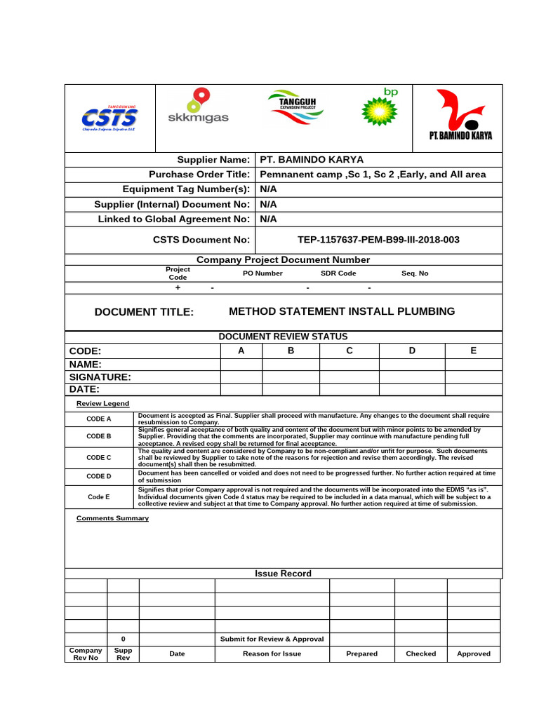 methode_statement_install_plumbing | PDF | Personal Protective ...