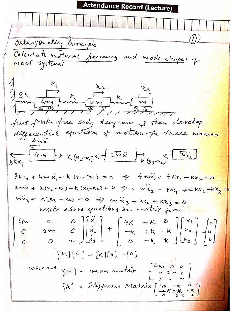 Matrix Iteration Method Pdf