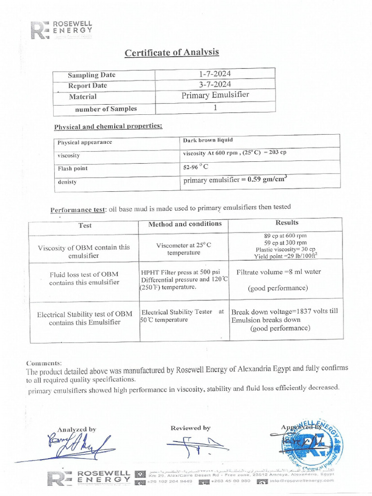 Primary Emulsifier Pdf