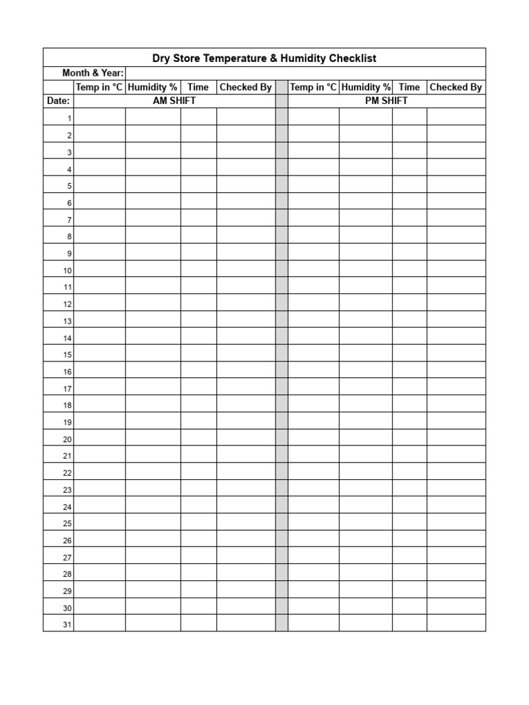 Dry Store Checklist - Sheet1 | PDF