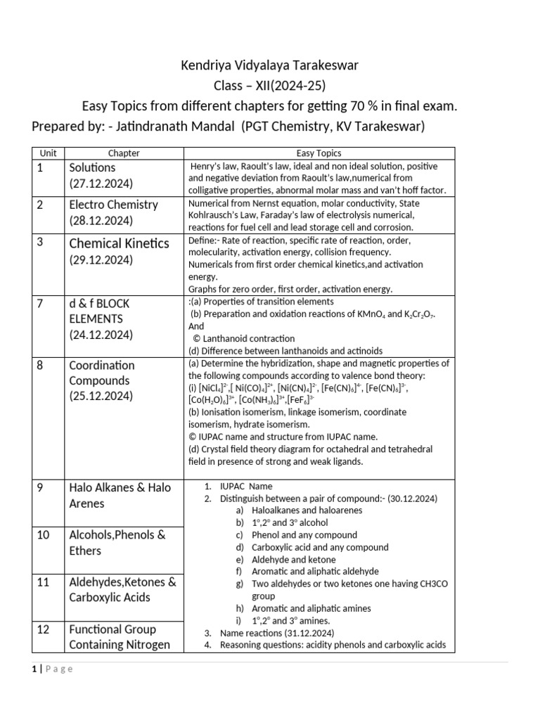 easy topics for AISSCE 2025 _Winter break | PDF | Amine | Aldehyde