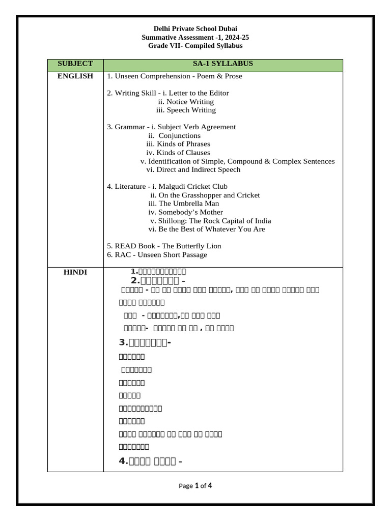 G7 SA1 Compiled Syllabus | PDF | Language Mechanics | Linguistics