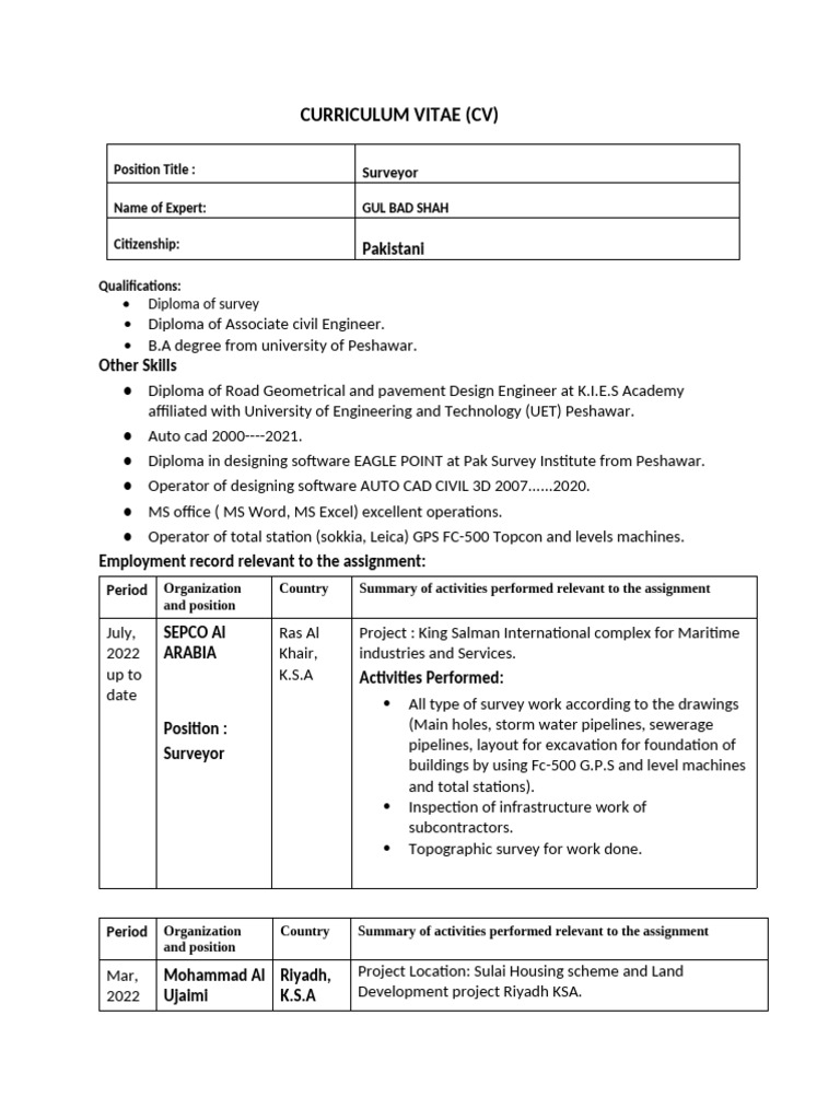 Surv Gul BadShah Up CV | PDF | Airport