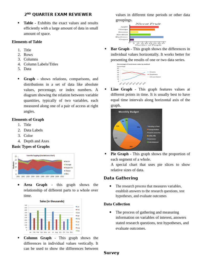2nd Quarter Exam Review: Data Analysis | PDF | Level Of Measurement ...
