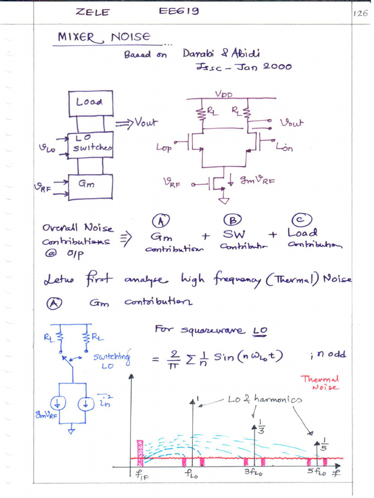 EE619 L17 Mixer | PDF