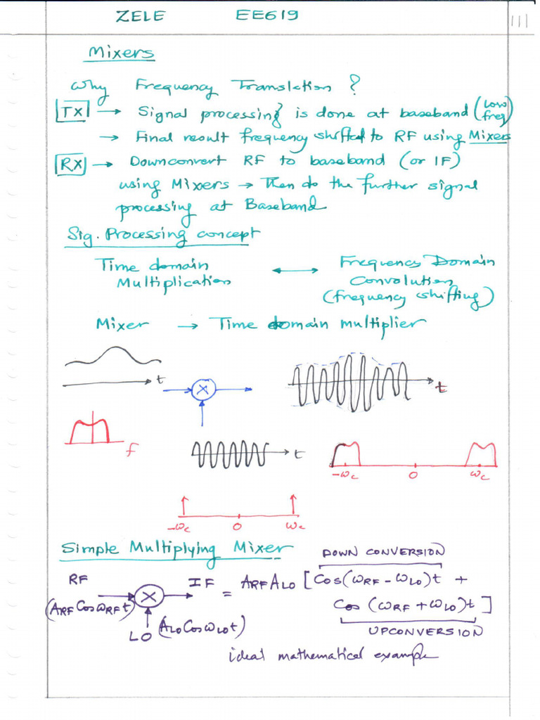 EE619 L15 Mixer | PDF