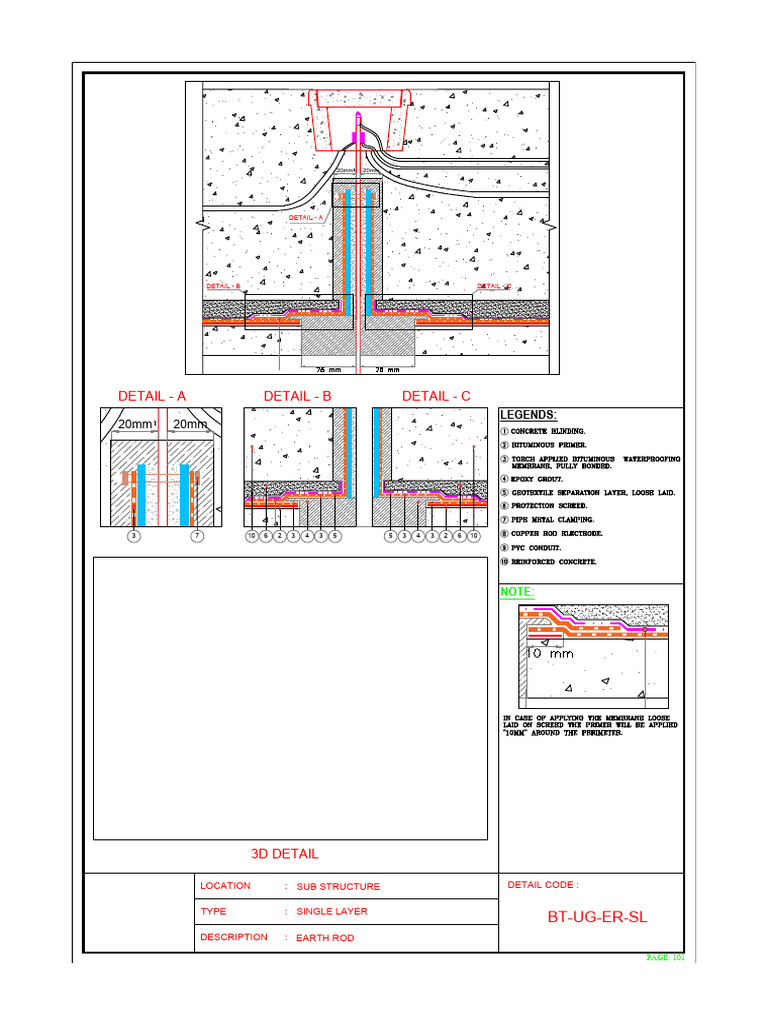 Bituminous Membrane Underground Single Layer | PDF | Civil Engineering ...