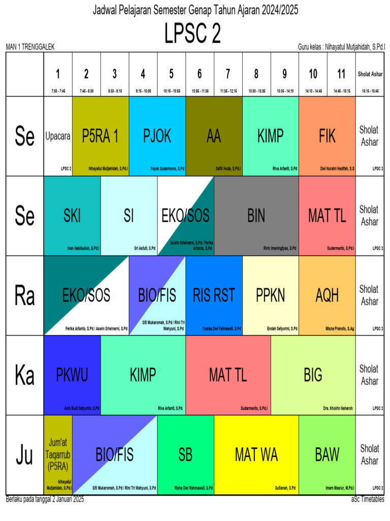 Jadwal Pelajaran Sem Genap Ta 2024-2025 | PDF