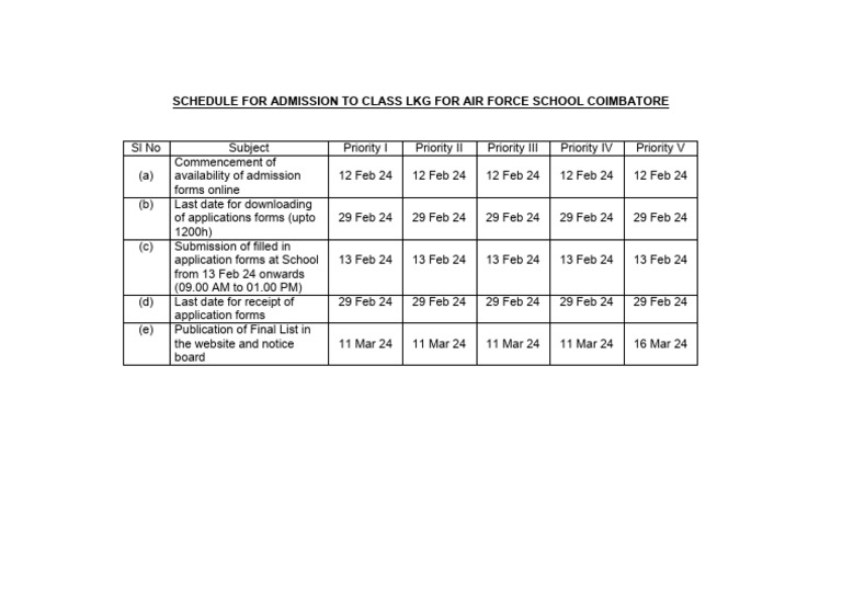 Schedule For LKG 2024 | PDF