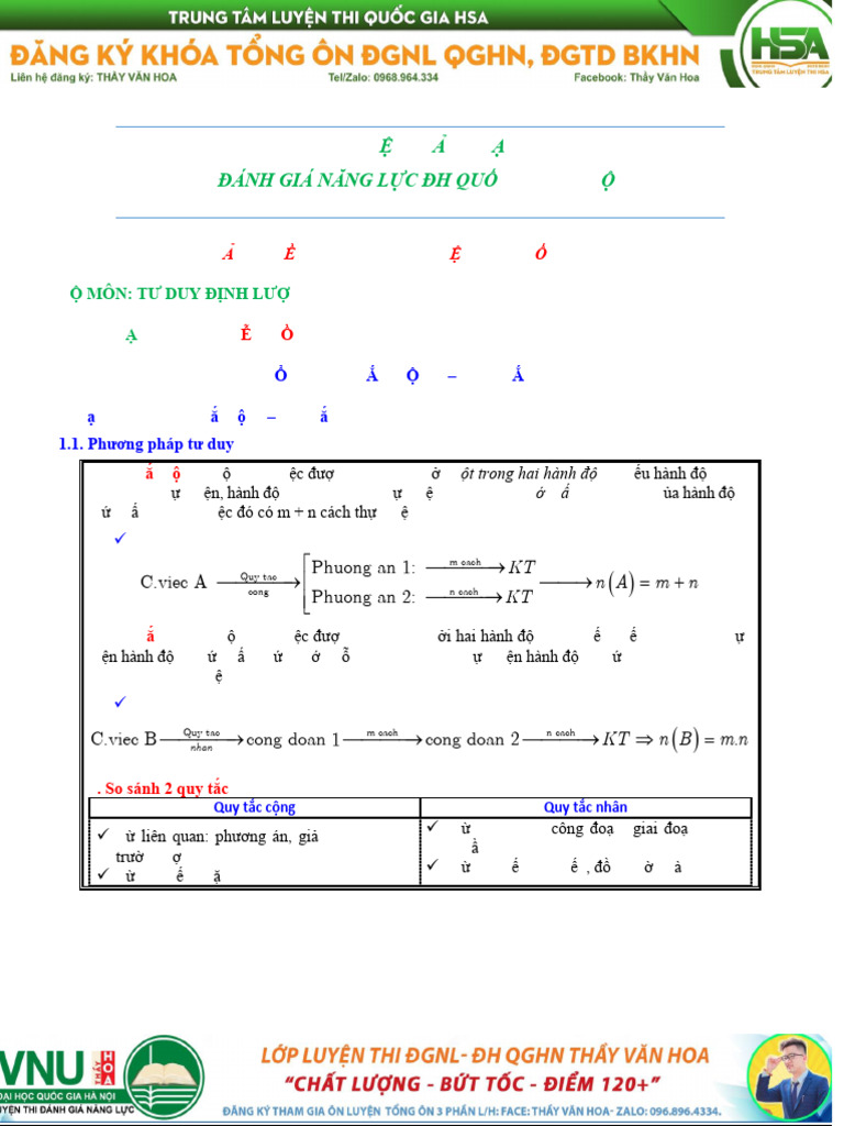 Hsa - Bui 1 - LT - Quy TC M | PDF