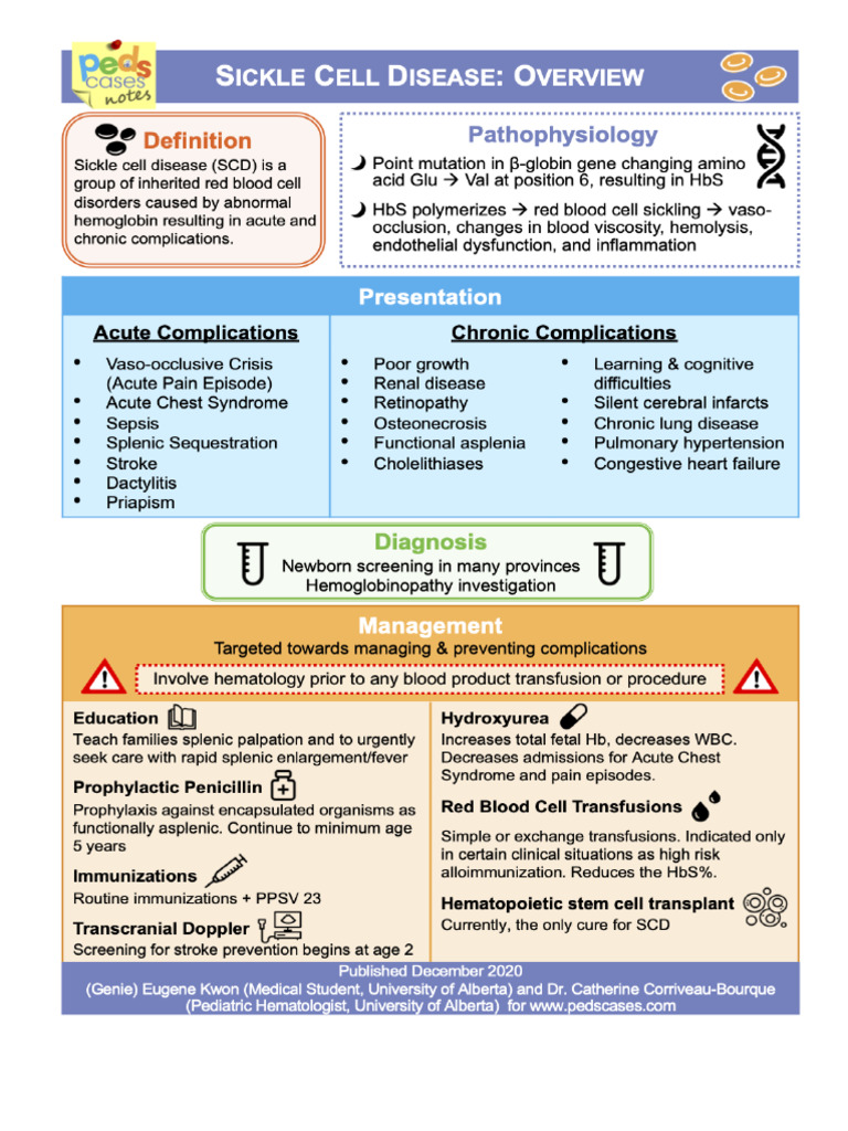 Sickle Cell Pedscases | PDF