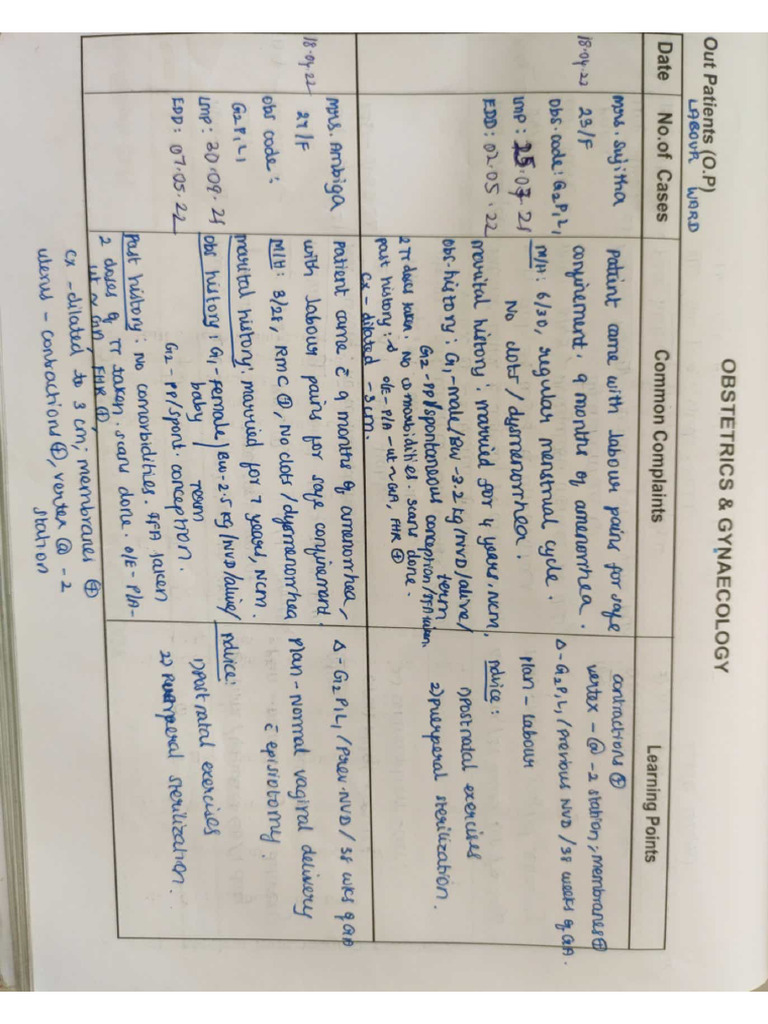 Obg and Peds Record | PDF