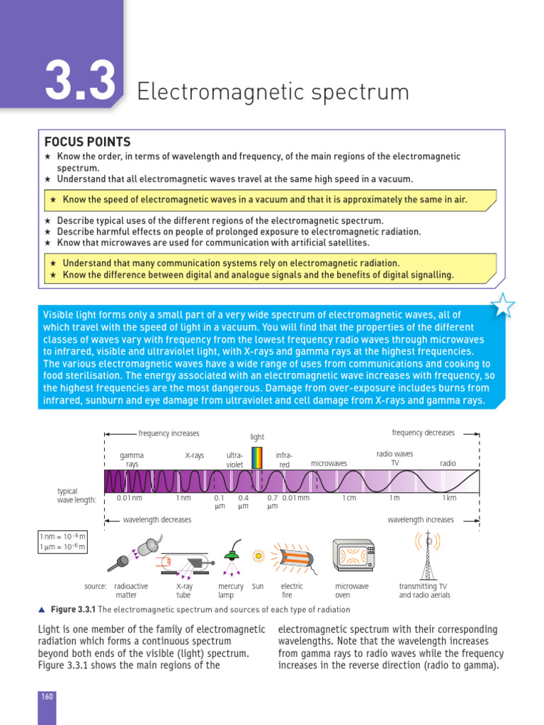 Electromagnetic Spectrum | PDF | Electromagnetic Spectrum ...