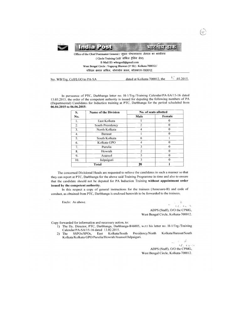 Training PA Cadre Induction TRG | PDF