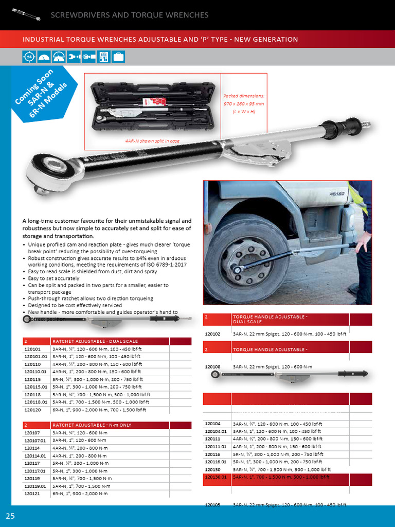 Industrial Torque Wrenches Overview | PDF