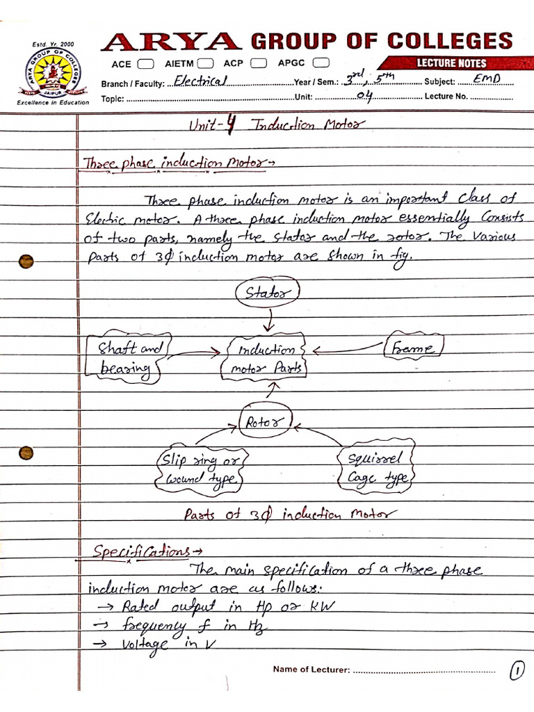 Subject - EMDUnit - 04 (As Per RTU Syllabus) | PDF