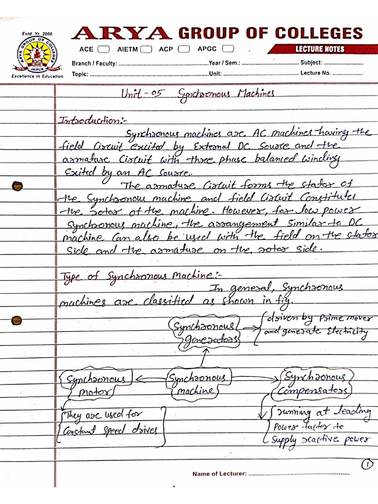 Subject - EMDUnit - 05 (As Per RTU Syllabus) | PDF