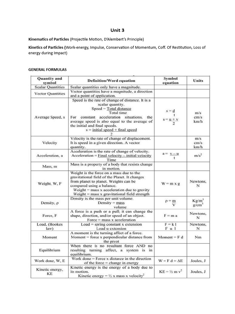 Engg. Mech. UNIT 3-Compressed | PDF