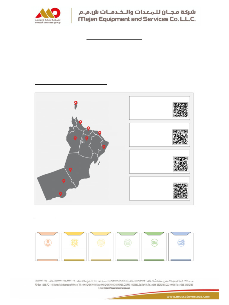 Profile - Majan Brief - English | PDF | Oman
