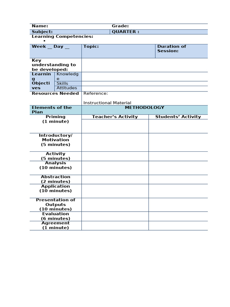 4As Lesson Plan Format 073047 | PDF