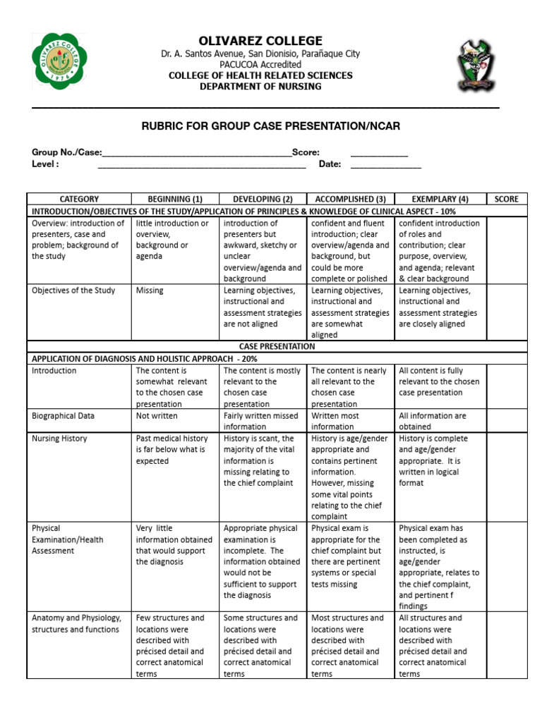 1template Rubric For Case Presentation | PDF | Medical Diagnosis ...