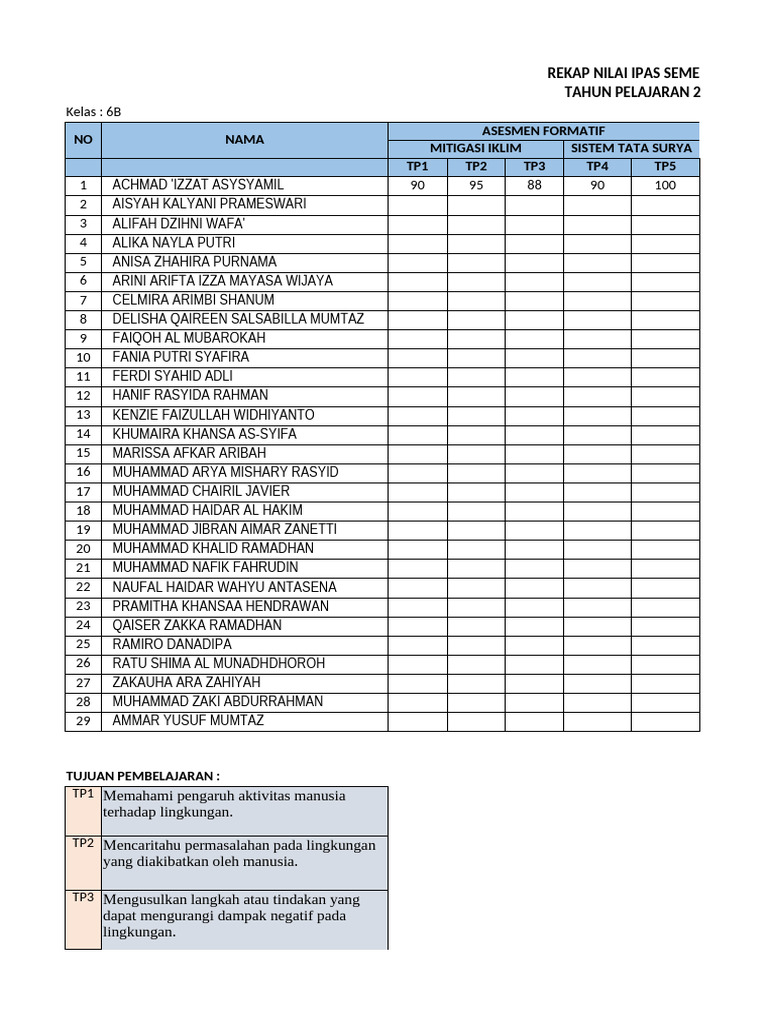 Contoh Format Setor Nilai | PDF